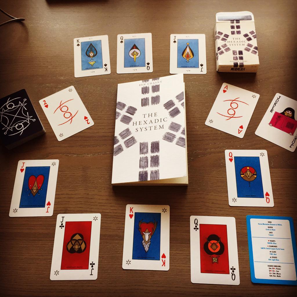 Hexadic Images – Six Organs of Admittance